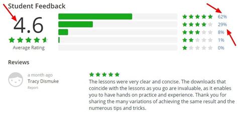 Udemy Excel Course Review 12 Best Excel Course On Udemy