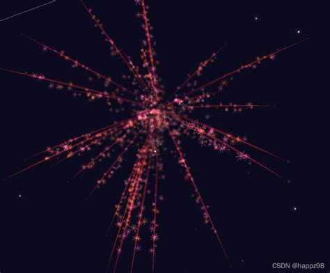 Unity 制作 粒子 烟花unity 特效 Csdn博客