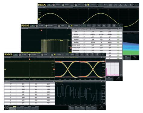 RIGOL DS цифровой осциллограф купить цена с доставкой Rigol