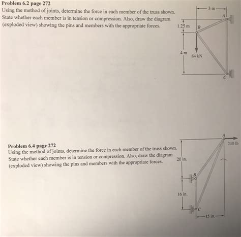 solved problem 6 2 page 272 using the method of joints