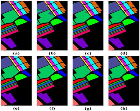 Remote Sensing Special Issue New Advances In Hyperspectral Multispectral Image