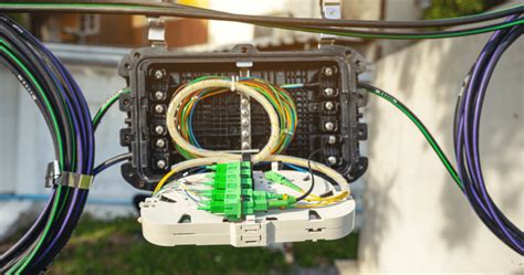 Understanding Fiber Splitters The Backbone Of Fiber Optic Networks