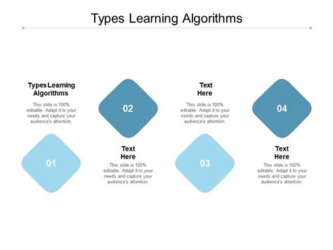 Types Learning Algorithms Ppt Powerpoint Presentation Inspiration