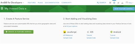 The Secret Way To Create An Empty Feature Service Esri Community