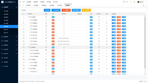 LaravelWeb首页文档和下载 极简 Laravel 组件化后端开发框架 OSCHINA 中文开源技术交流社区