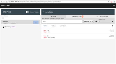 Installing Kafka In Docker Container Linuxmadeeasy