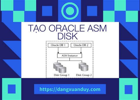 Hướng Dẫn Tạo Oracle Asm Disk Bằng Udev Đào Tạo Oracle