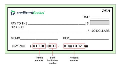 How To Read A Void Cheque What All Those Numbers Actually Mean CreditcardGenius