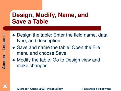 PPT INTRODUCTORY MICROSOFT ACCESS Lesson 1 Access Basics PowerPoint Presentation ID 5985328