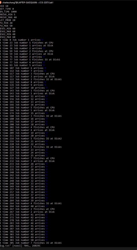 Solved Scheduling Program Simulation Write A Program In Chegg Com