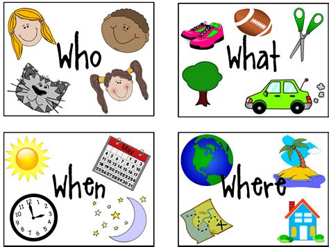 where when why what who whose wh questions explained
