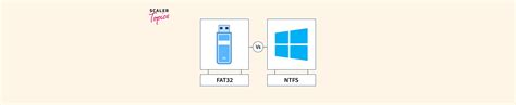 Difference Between FAT And NTFS Scaler Topics