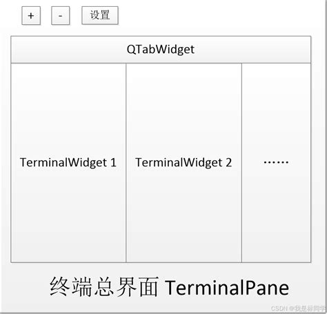 采用qt做一个命令行终端