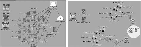 Model For A Fixed Wimax B Wimax Wlan Integrated Network Download Scientific Diagram