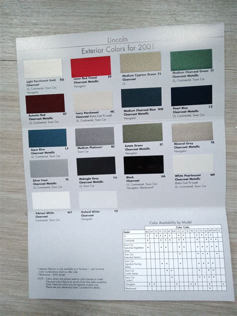 2014 Lincoln Exterior Color Chart 2014 Lincoln Mkz Hybrid Pictures