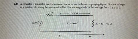 Solved A Generator Is Connected To A Transmission Line Chegg