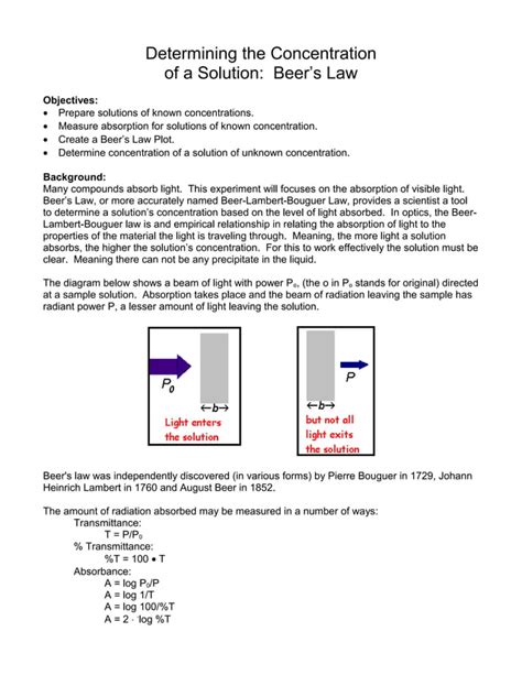 Beers Law Beers Law Doc
