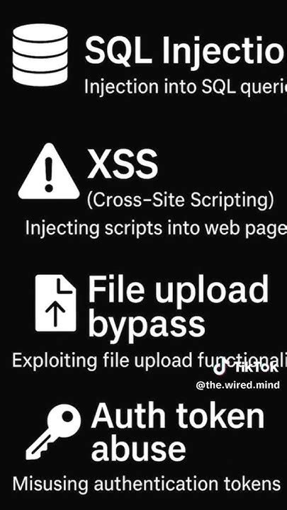 This Website Lets You Try Real Exploits — Safely Cybersecurity Techtips Securityweek