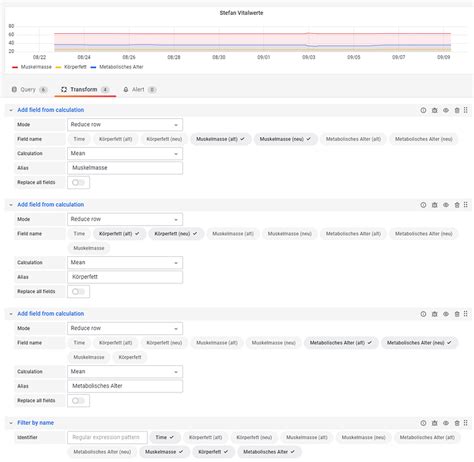 How Two Visualize Two Queries With A Single Line InfluxDB Grafana Labs Community Forums