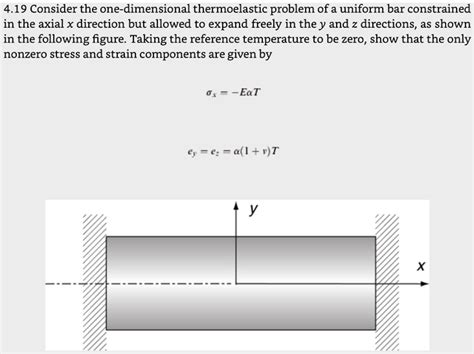 4 19 Consider The One Dimensional Thermoelastic Problem Of A Uniform Bar Constrained In The