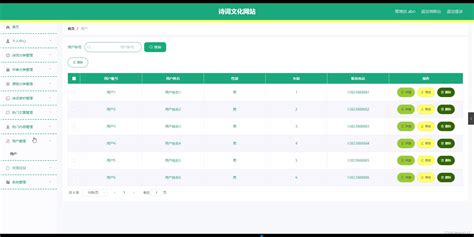 Java计算机毕业设计诗词文化网站（附源码、数据库）基于javaweb的宋词 Csdn博客