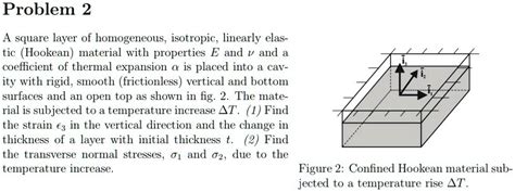 Problem A Square Layer Of Homogeneous Isotropic Linearly Elastic Hookean Material With