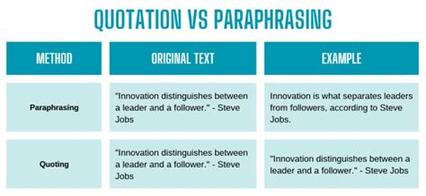What Are The Consequences Of Plagiarism Beware And Avoid
