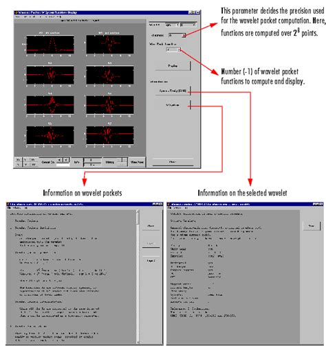 Gui Reference Wavelet Toolbox Gui Reference Wavelet Toolbox