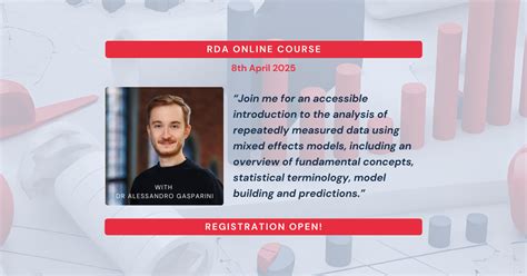 Longitudinal Analysis An Introduction To Concepts Methods And Software Red Door Analytics