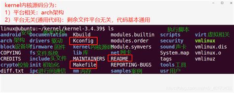 系统移植 （三）kernel内核源码的配置和编译过程kernel Make O Csdn博客