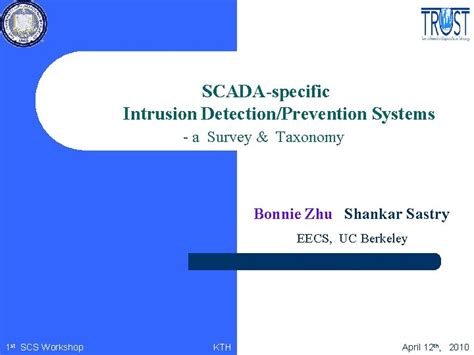 Scadaspecific Intrusion Detectionprevention Systems A Survey Taxonomy
