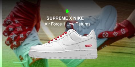 Supreme X Nike Air Force 1 Low Returns For Fw26