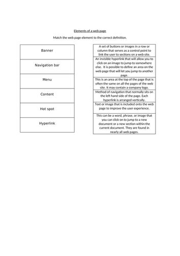 Web Authoring Lesson Teaching Resources