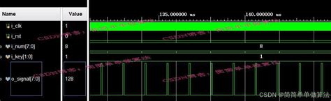 基于fpga的信号发生器verilog实现可以输出方波脉冲波m序列以及正弦波可调整输出信号频率 云社区 华为云