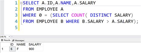 T Sql Script To Find Out Nth Highest Salary