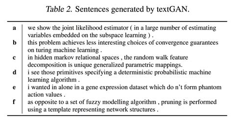 adversarial feature matching for text generation dl hacks