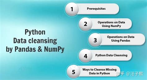 如何在 Python 中利用 pandas 和 numpy 进行高级数据清洗和转换 知乎