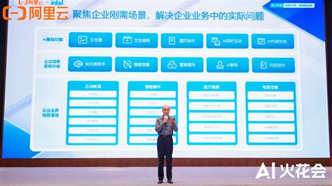 阿里云 Ai 火花大会：规模化前夜，ai 务实派靠场景破局 极客公园