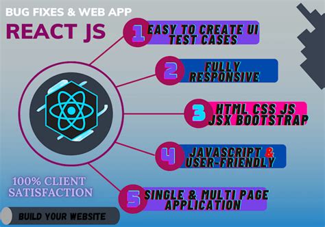 Be Your Responsive React Js Jsx And React Native Stack Developer By Webdev901 Fiverr
