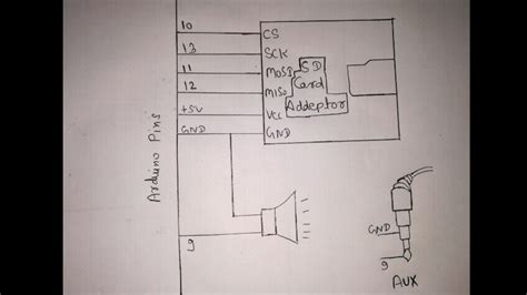 Audio Player Using Arduino With Micro Sd Card Trybotics