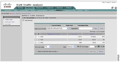 Cisco Wan And Application Optimization Solution Guide Branch Design Cisco Wan And Application Optimization Solution Guide Branch Design