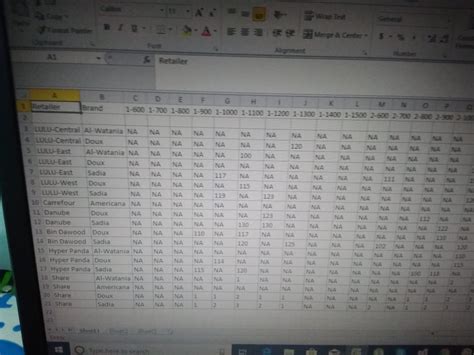 sql how can i fill empty row with separated column header split