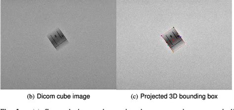 Figure 2 From Advancing 6 Dof Instrument Pose Estimation In Variable X