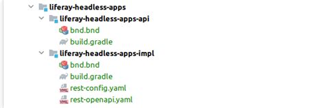 Liferay Headless Api Implementation