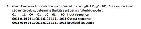 Solved 1 Given The Convolutional Code We Discussed In Class