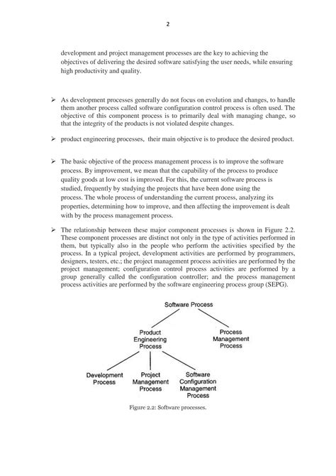 SOLUTION Software Process And Sdlc Models Studypool
