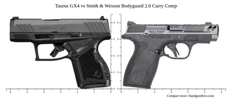 Taurus Gx4 Vs Smith And Wesson Bodyguard 2 0 Carry Comp Size Comparison