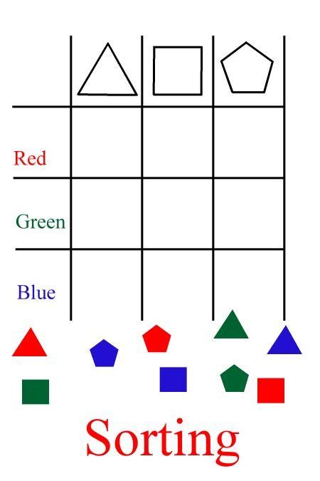 Grade 3 Sorting Shapes Worksheet