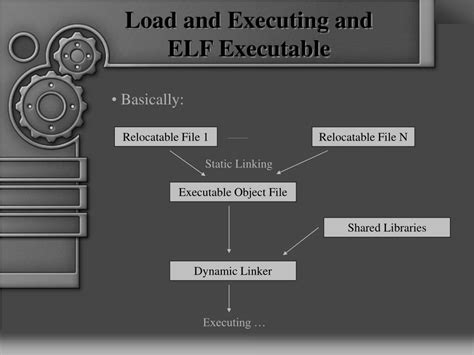 Ppt Executable And Linkable Format Powerpoint Presentation Free