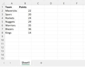 VBA How To Save And Close Workbook With Example